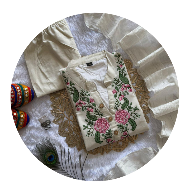 Purvi Collections | Trendy & Affordable Fashion for Women